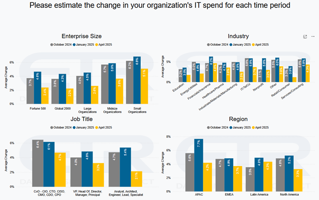 AI That Works: Productivity Gains and Guardrails with Microsoft Copilot